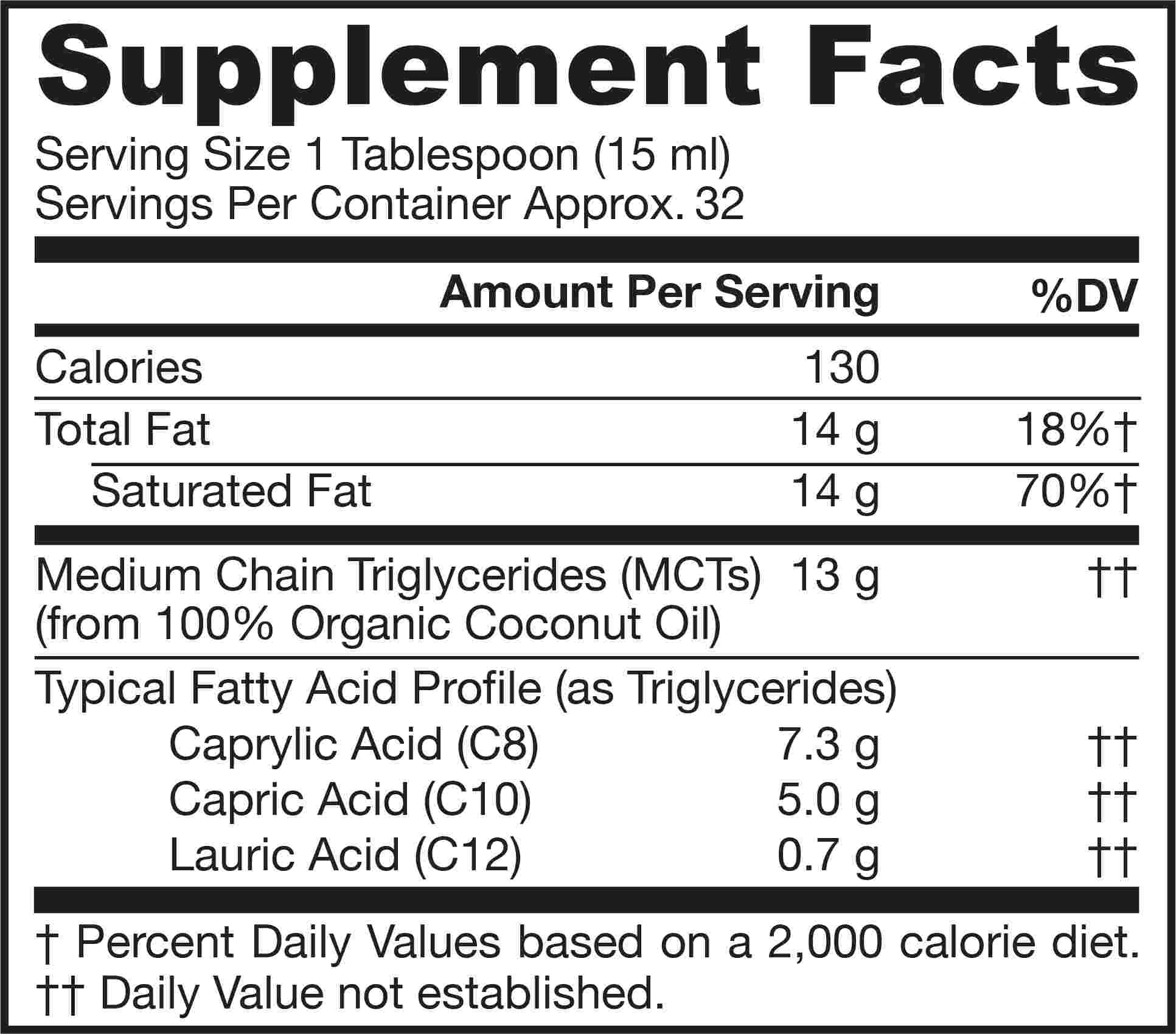MCT Oil (Organic) Liquid - Organic Medium Chain Triglycerides from ...