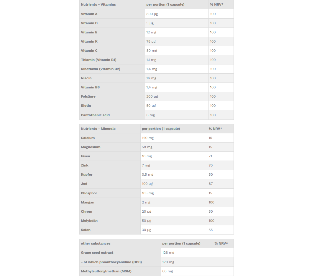 Daily One 100 capsules - multivitamin with OPC and MSM | Best Body