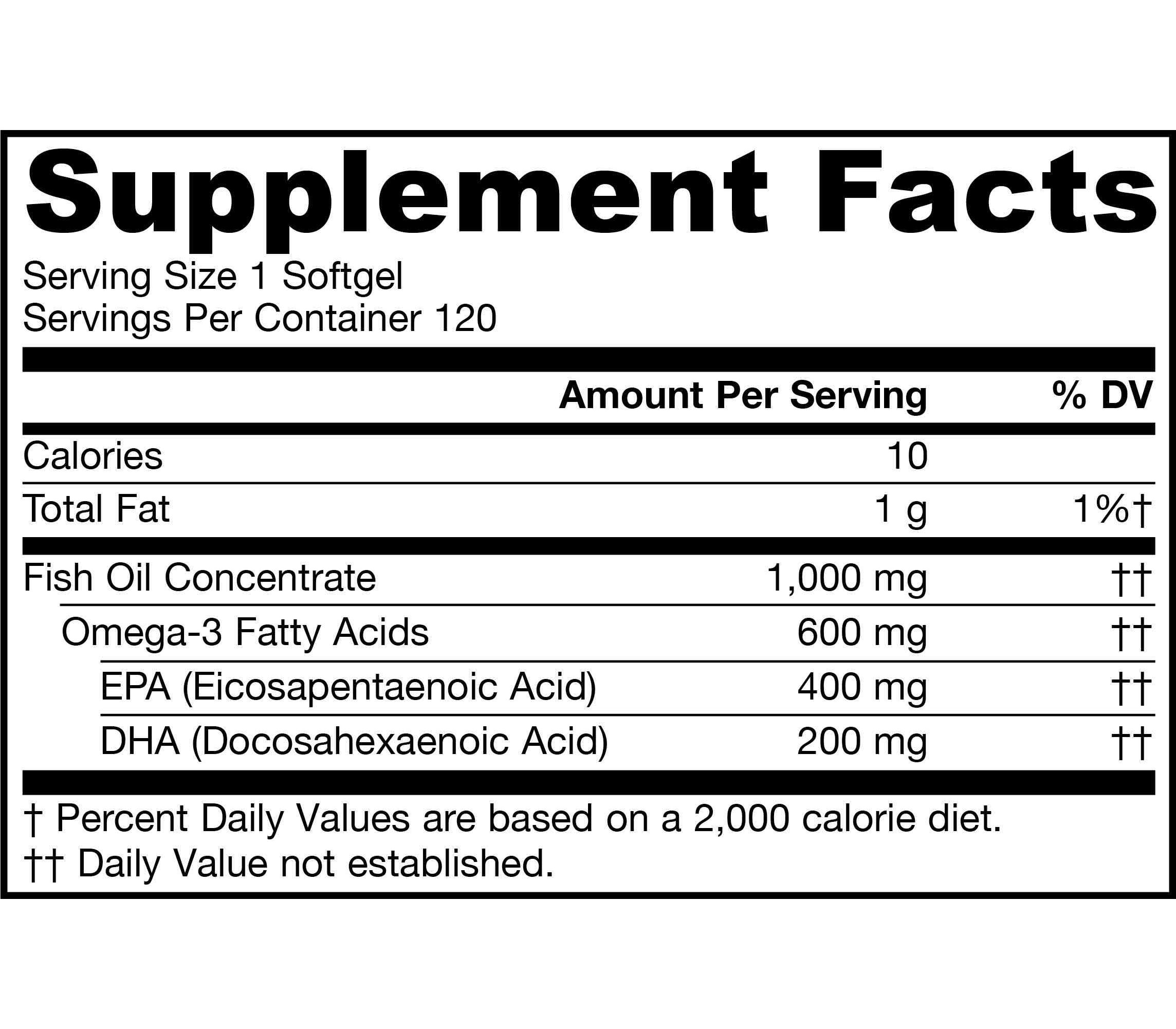 EPA-DHA Premium Balance 120/240 softgels - highly concentrated fish oil ...