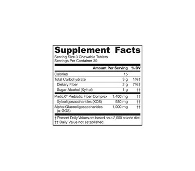 XOS+GOS Prebiotics 90 chews - xylo-oligosaccharides and galacto ...