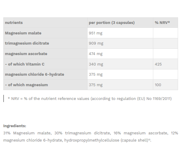 Magnesium Complex 90 capsules with 4 forms of magnesium for healthy ...
